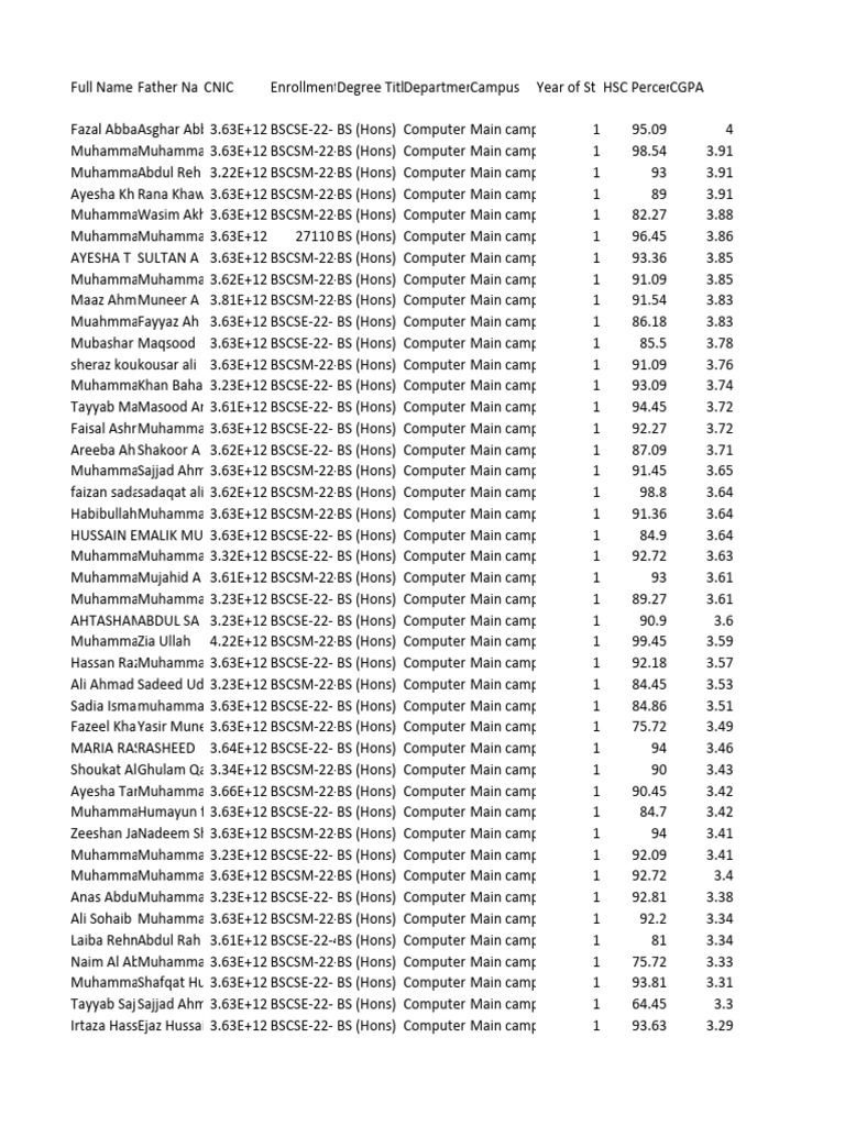 BZU Laptop Scheme Phase 3 Merit List | PDF