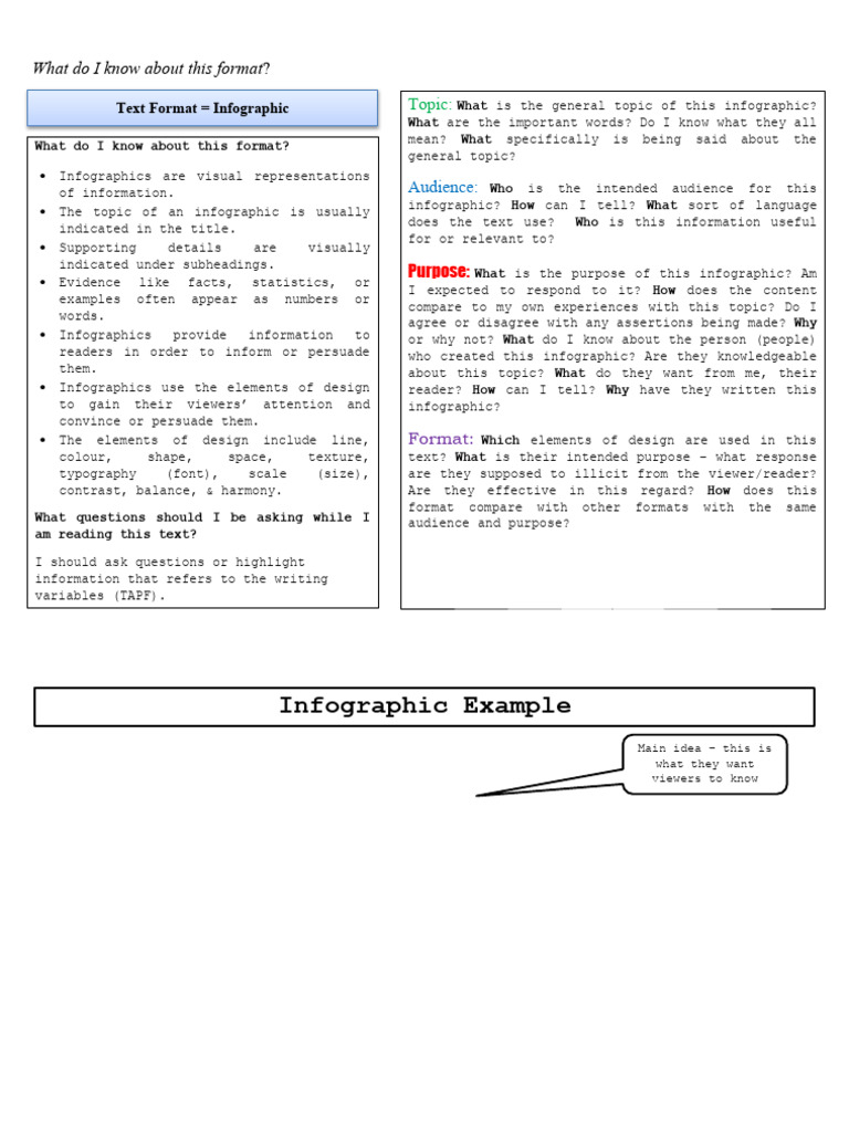 Reading Strategies Infographic | PDF | Infographics | Driving