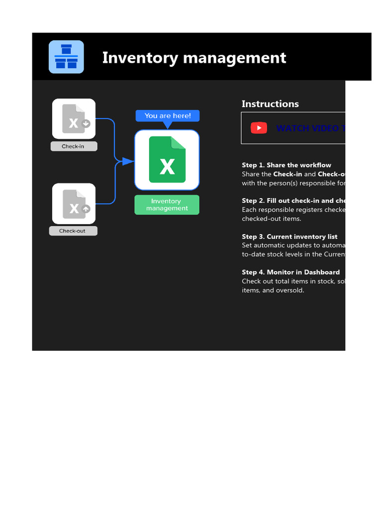 Inventory - Management | PDF | Workweek And Weekend