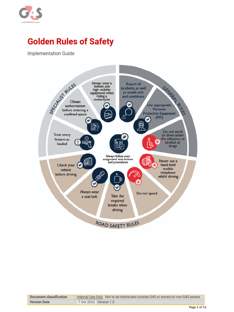 Golden Rules of Safety - Implementation Guidance | PDF | Regulatory ...