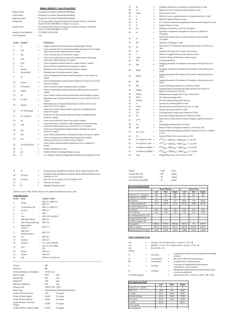 2ND Floor Beam Design | PDF | Beam (Structure) | Applied And Interdisciplinary Physics