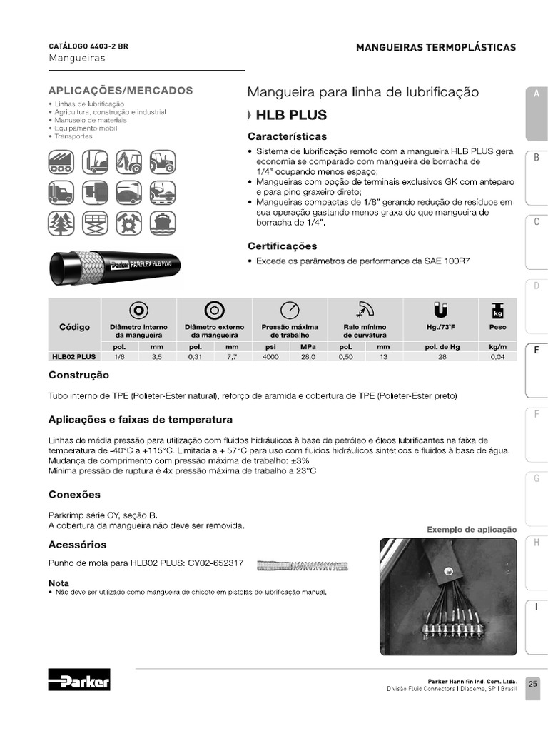 HLB PLUS | PDF