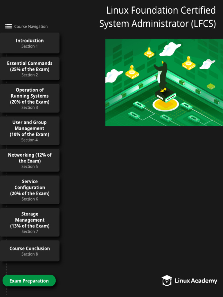 Linux Foundation Certified System PDF - 1581092538 | PDF | File System | Computer File