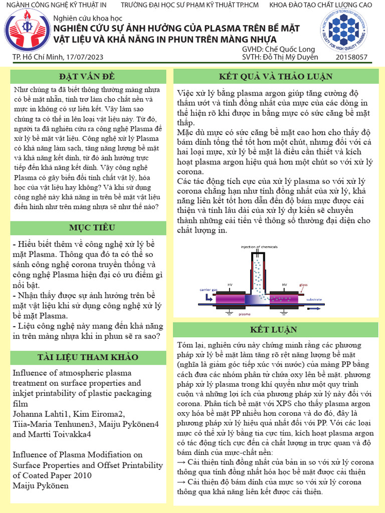Poster Nckh- Đỗ Thị Mỹ Duyên-20158057 | PDF