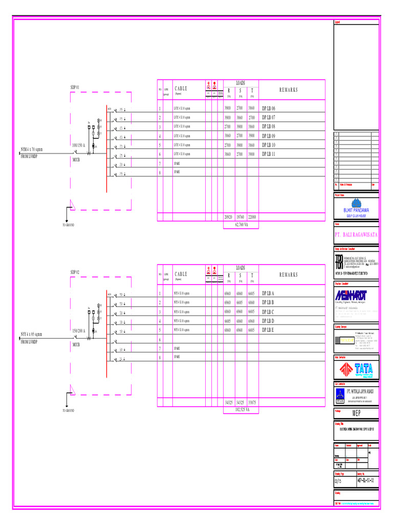 ME Wiring Diagram Panel SDP 01 & SDP 02 | PDF | Indonesia