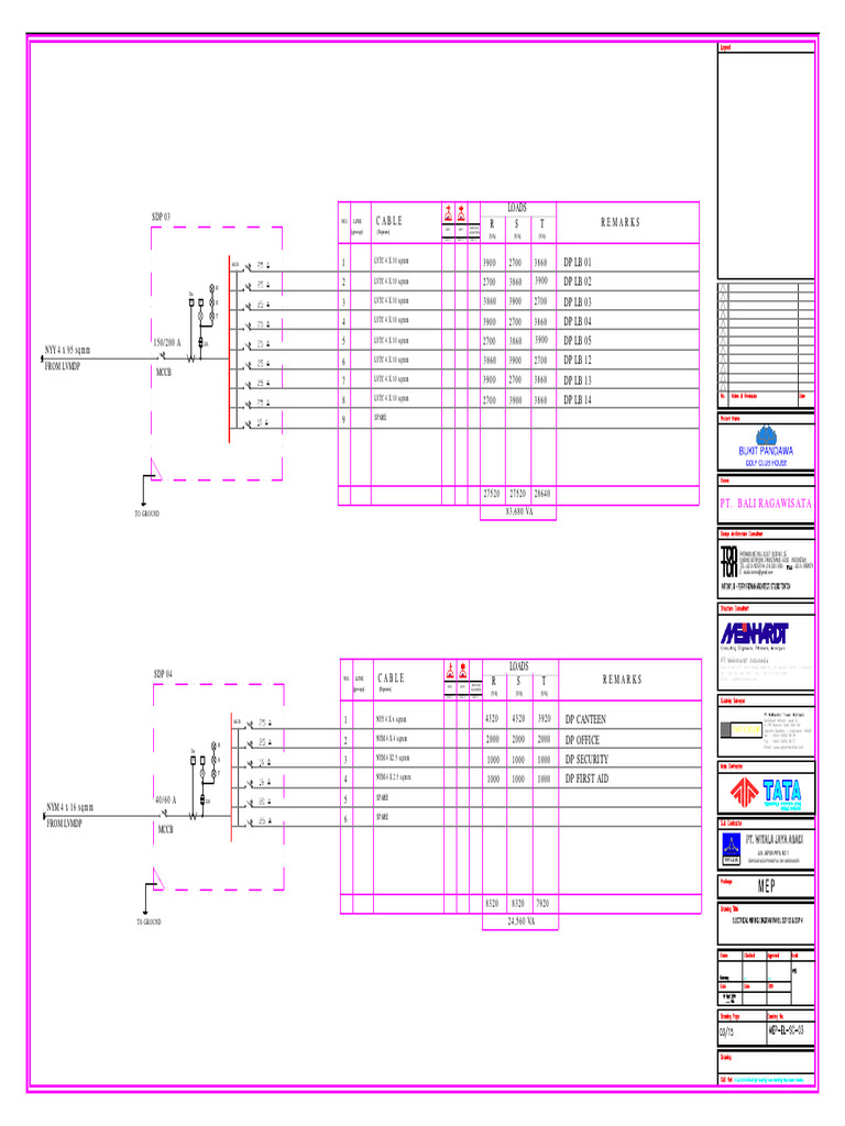 ME Wiring Diagram Panel SDP 3 & 4 | PDF | Indonesia