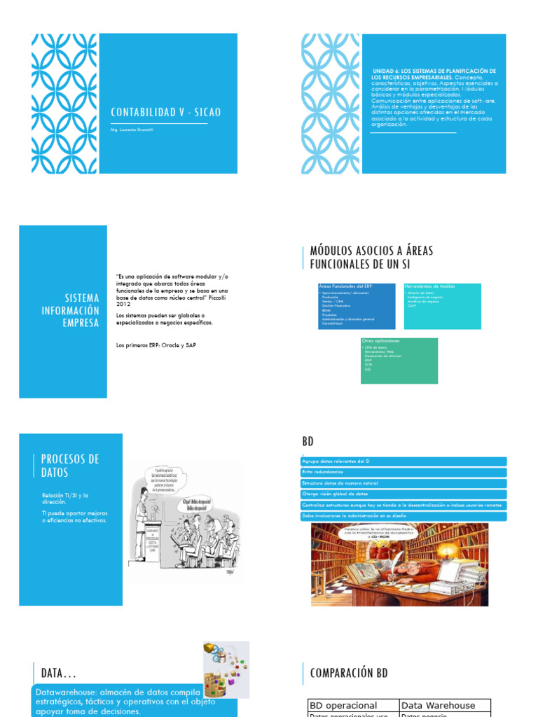 Microsoft PowerPoint - Sistema de Información Integrados Unidad 6 | PDF ...