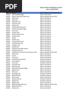 Wisconsin School District Numbers Guide | PDF | Wisconsin