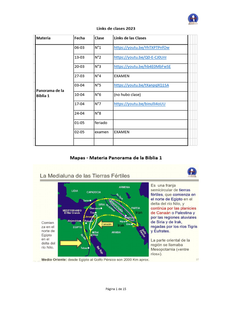 IBAA - Mapas - Panorama de La Biblia 1 | PDF