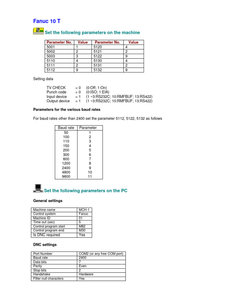 Fanuc 10t | PDF | Information And Communications Technology | Data ...