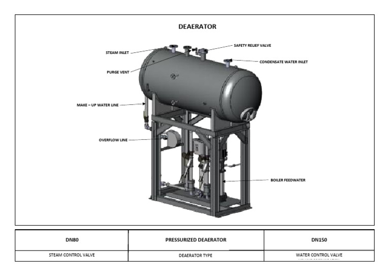 Pressurized Deaerator and Valves Setup | PDF