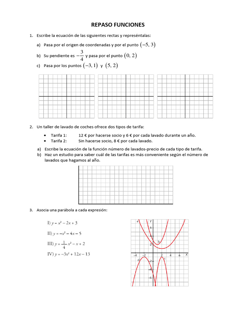 Repaso Funciones | PDF