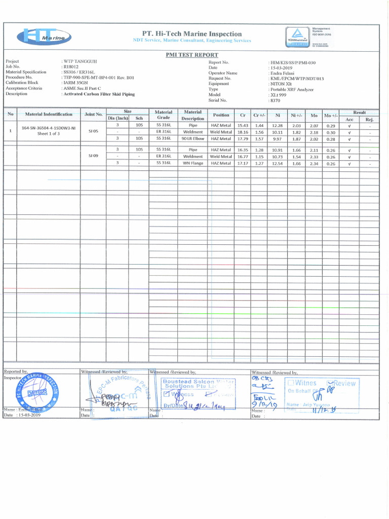 Pmi 030 PDF