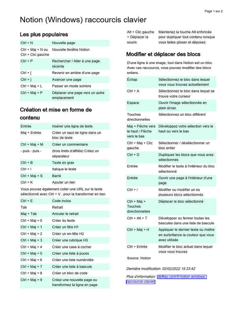 Creer Raccourci Clavier Windows 11