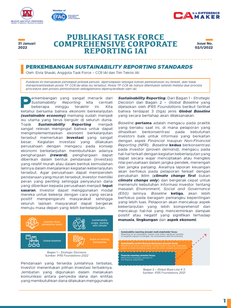 Publikasi Kedua TF-CCR | PDF