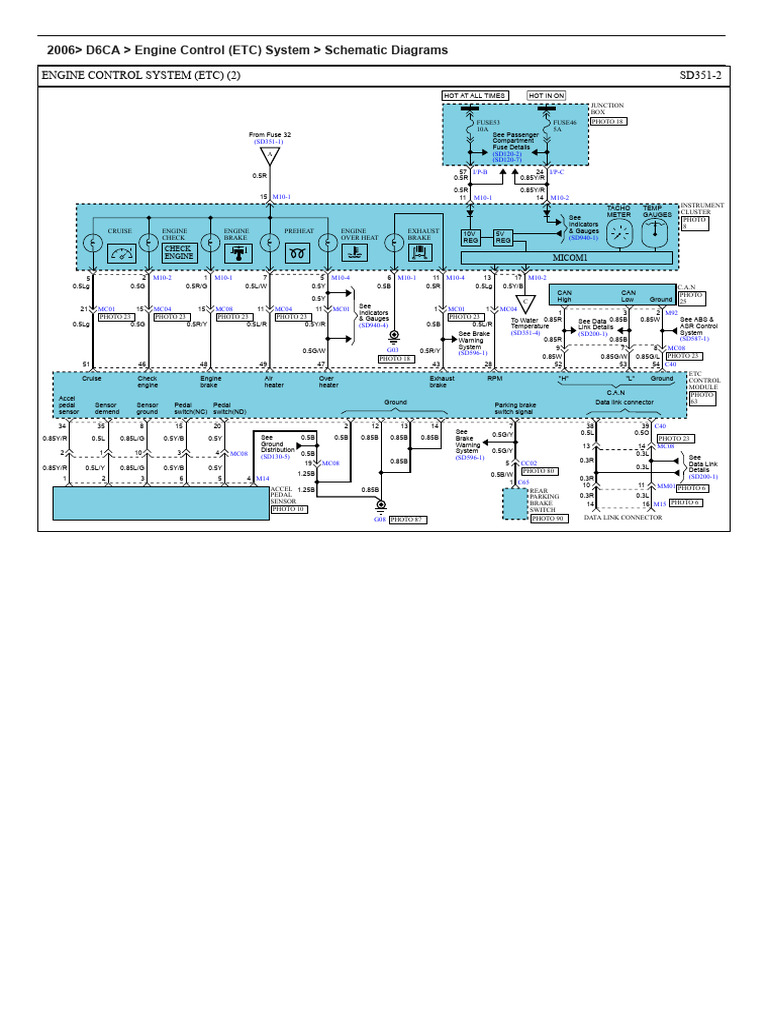 2006 D6CA Engine Control (ETC) System Schematic Diagrams | PDF ...