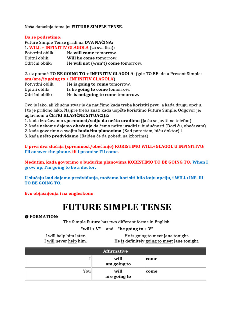 Future Simple | PDF | Linguistics | Grammar