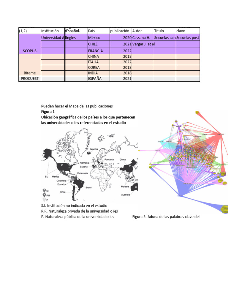 Modelo de Tabla RSB | PDF | Science