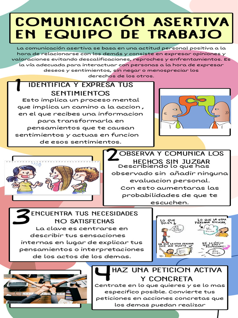 Infografia Sobre Comunicacion Asertiva en El Equipo de Trabajo | PDF