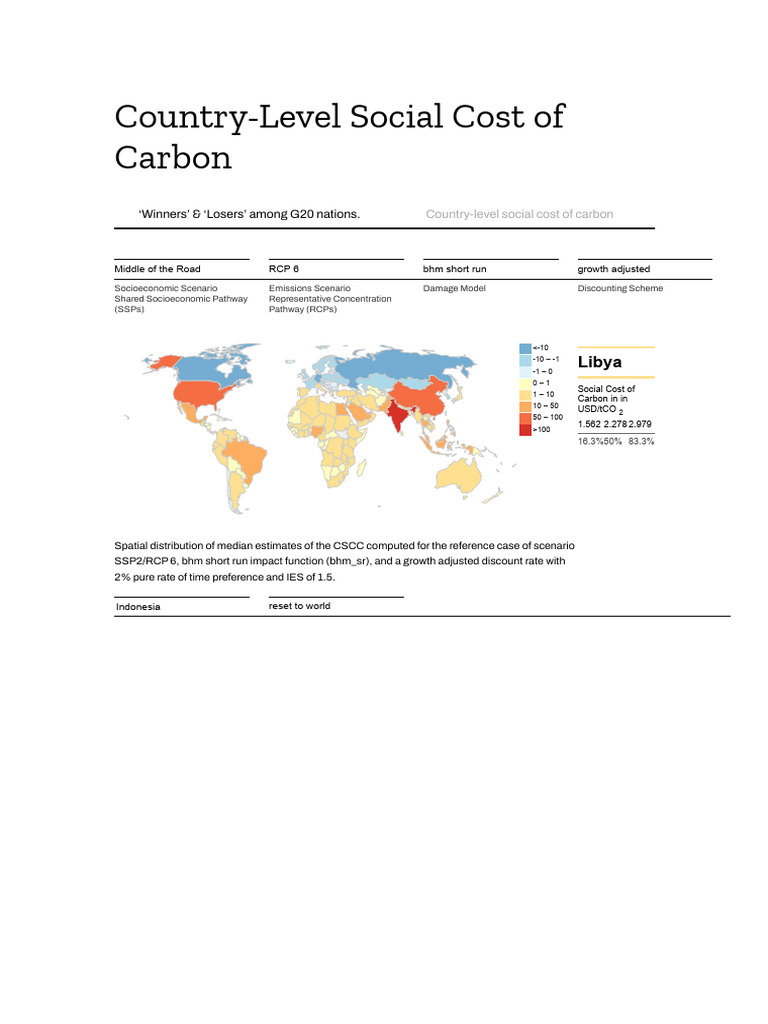 Indonesia's Social Cost of Carbon Analysis | PDF | Environmental Impact ...