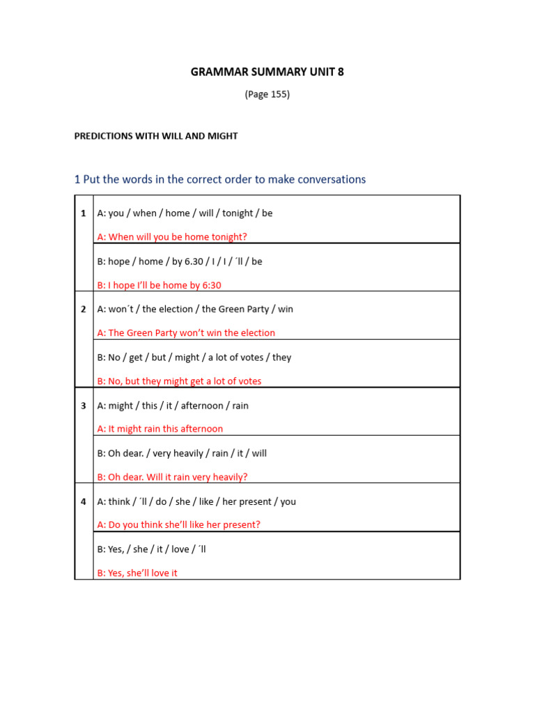 Hw.-Grammar Summary Unit 8 | PDF
