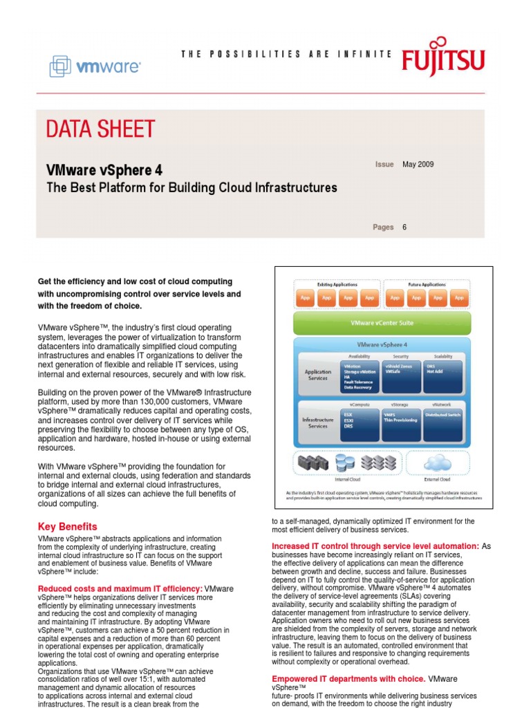 Vmware Vsphere 4: The Best Platform For Building Cloud Infrastructures ...