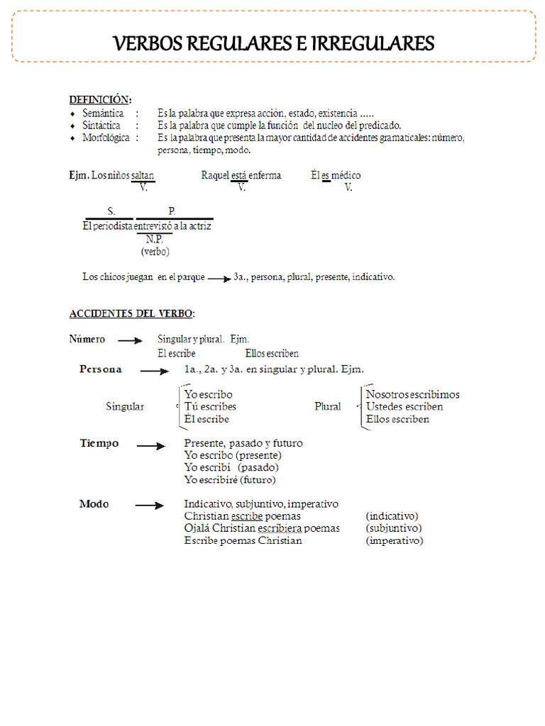 Fichas El Verbo | PDF | Verbo | Tipología Lingüística