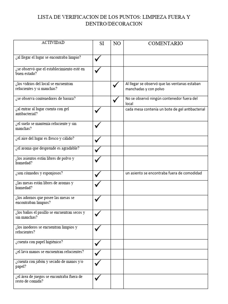 Lista de Verificacion 3 Y4 | PDF | Cocina, comidas y vino