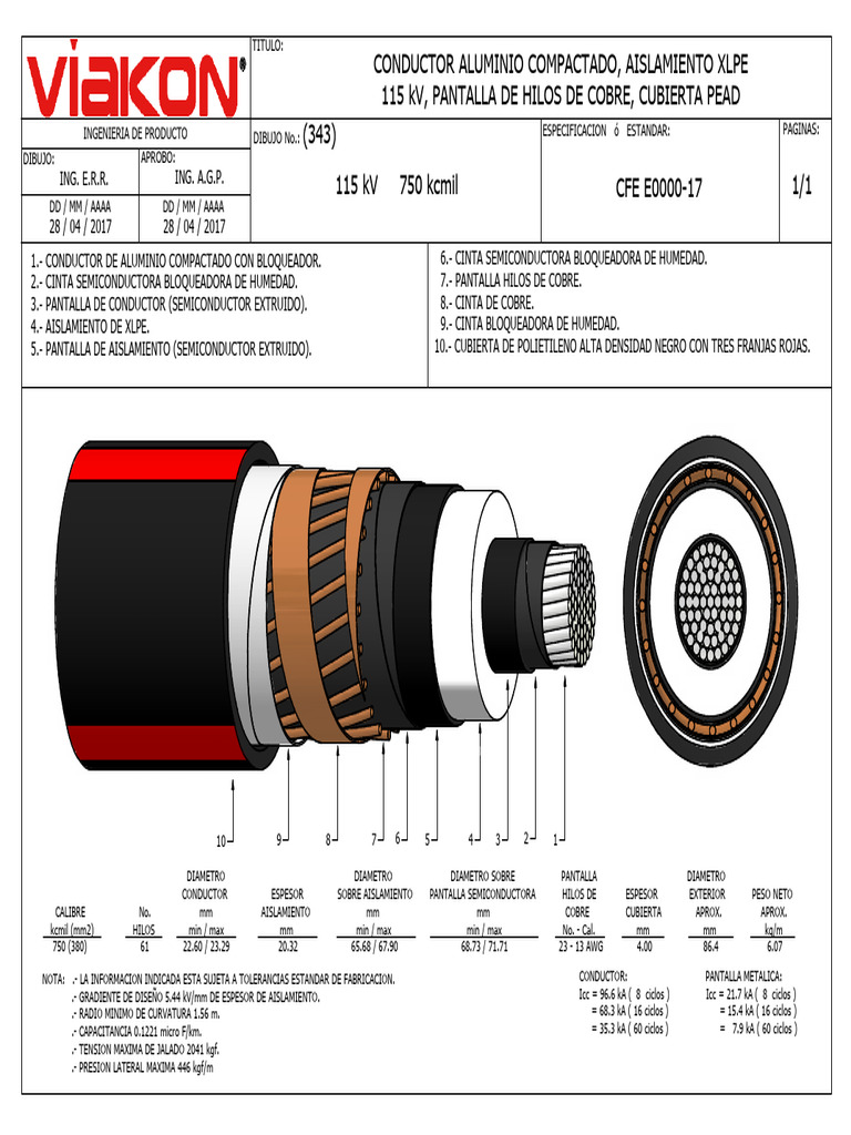 115kv-750kcmil AL-S CT - SCBH XLPE CT - SCBH 23H13 CT - CU CT - BH PEAD ...
