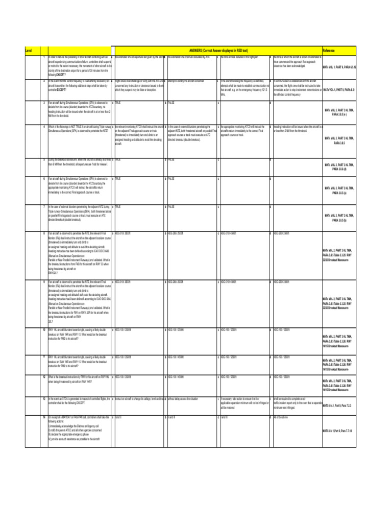 Approach Surveillance ATC Exam | PDF