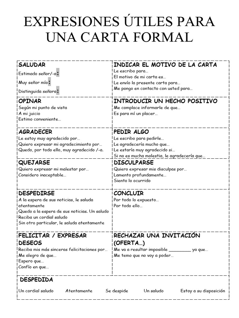 Expresiones para cartas formales | PDF