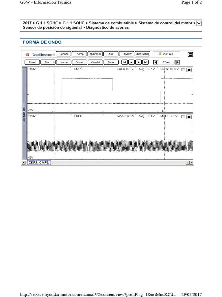 Señal CKP y CMP | PDF