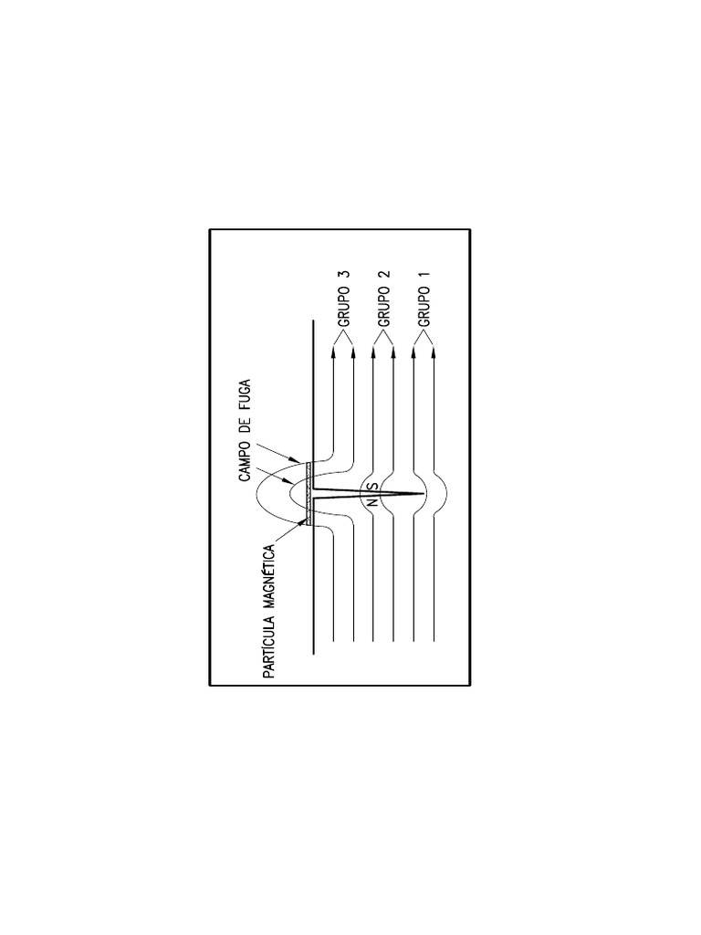 Figura 31 Model Pdf 