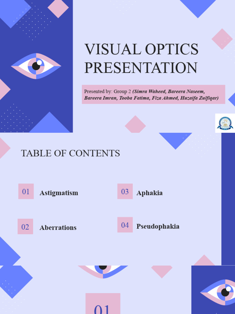 Visual Optics Presentation | Download Free PDF | Eye | Visual System