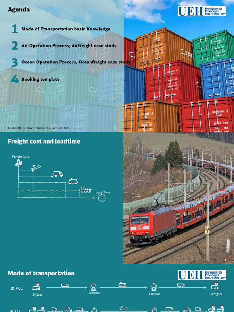 DB Schenker Ocean Induction Training | PDF | Cargo | Containerization