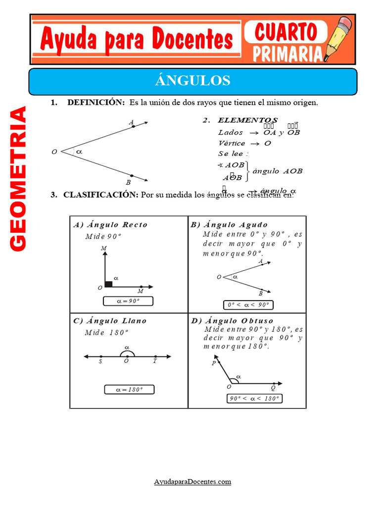 Fichas de Los Angulos para Cuarto de Primaria | PDF