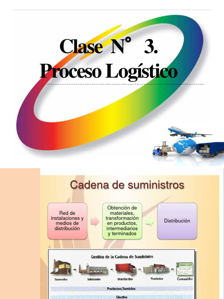 Clase #3. Proceso Logistico | PDF | Logística | Industrias de servicio
