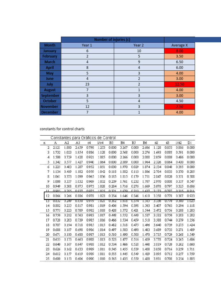 Ejercicios de TQM | PDF | Theoretical Computer Science | Applied Mathematics