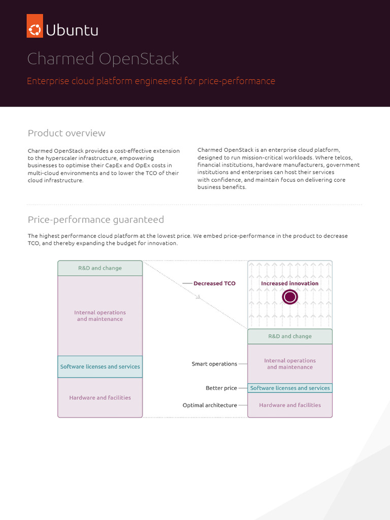 Charmed - OpenStack 07.07.22 | PDF
