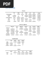 Vacuum Conversion Chart | PDF