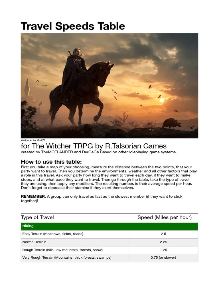 Travel Speeds For TWTRPG | PDF
