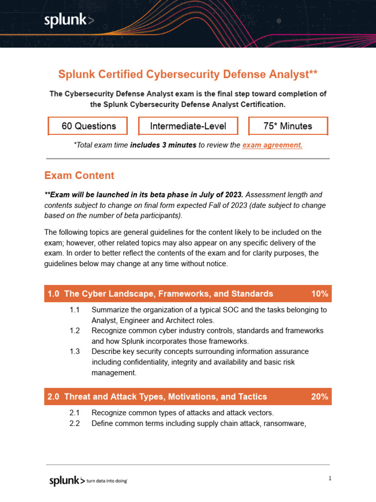 Splunk Test Blueprint Cybersecurity Defense Analyst | PDF
