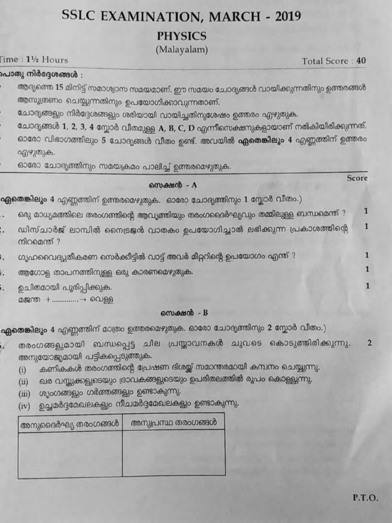 PHYSICS Malayalam Medium Question Paper SSLC Exam March 2019 | PDF