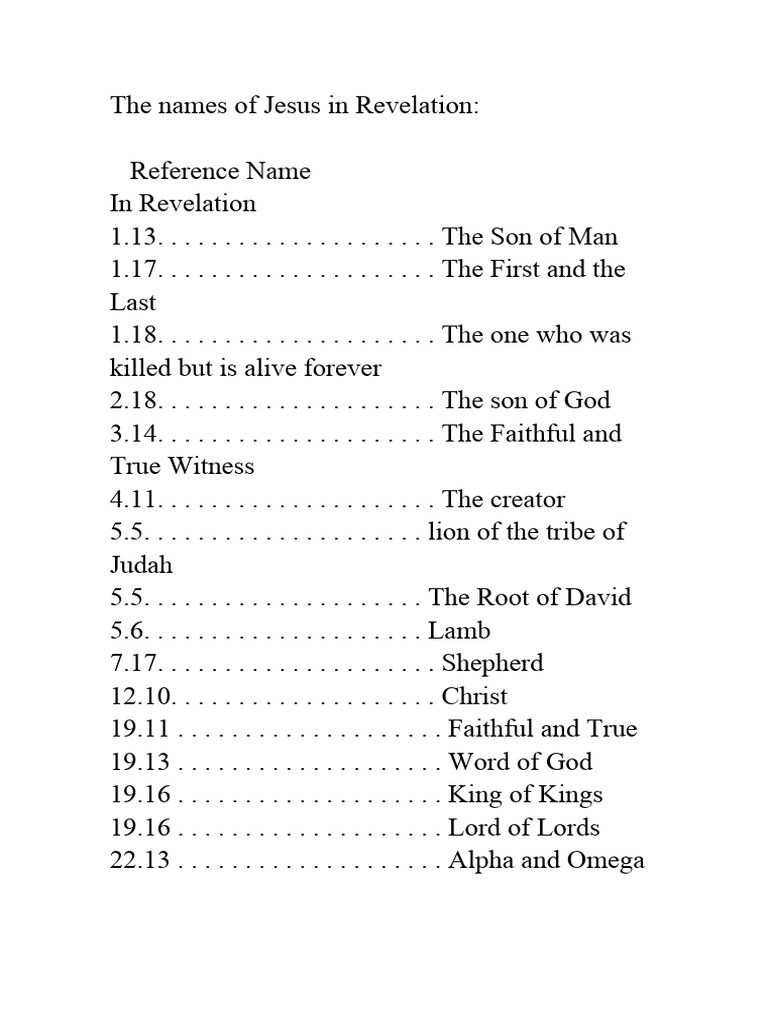 The Names of Jesus in Revelation | PDF | Sports & Recreation | Games ...