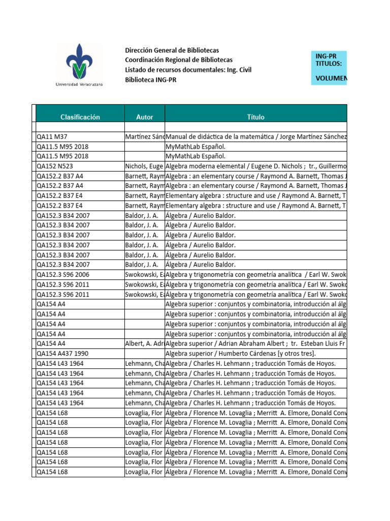 A4-Listado INGPR IC | PDF | Vector Euclidiano | Espacio vectorial