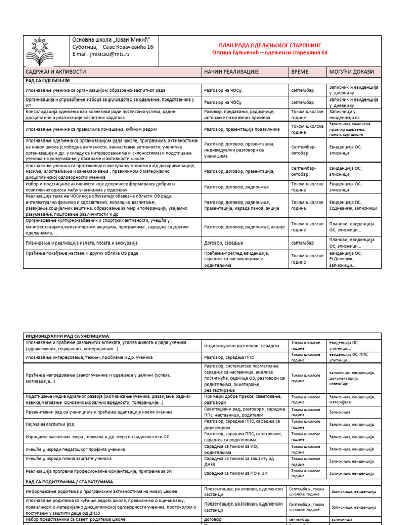 okvirni plan rada odeljenjskog staresine 22-23(2) | PDF