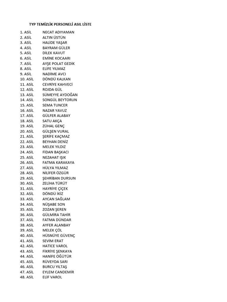 TYP AsYl Liste | PDF