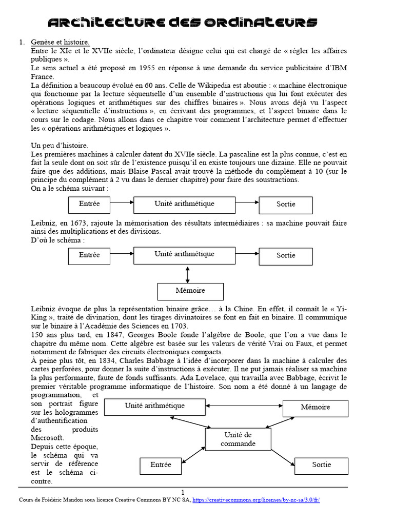 Architecture Ordinateur Bases | PDF