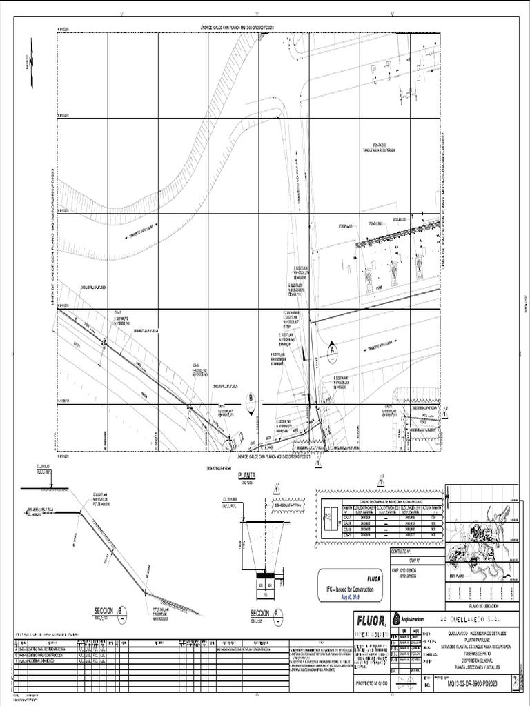 IFC - Issued For Construction | PDF