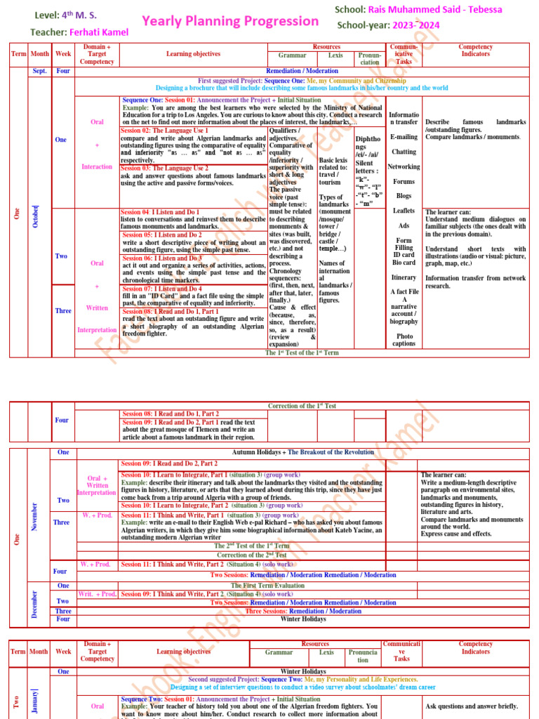 4th M. S. Yearly Planning Progression, 23-24, Vers. 3 - 2 | PDF
